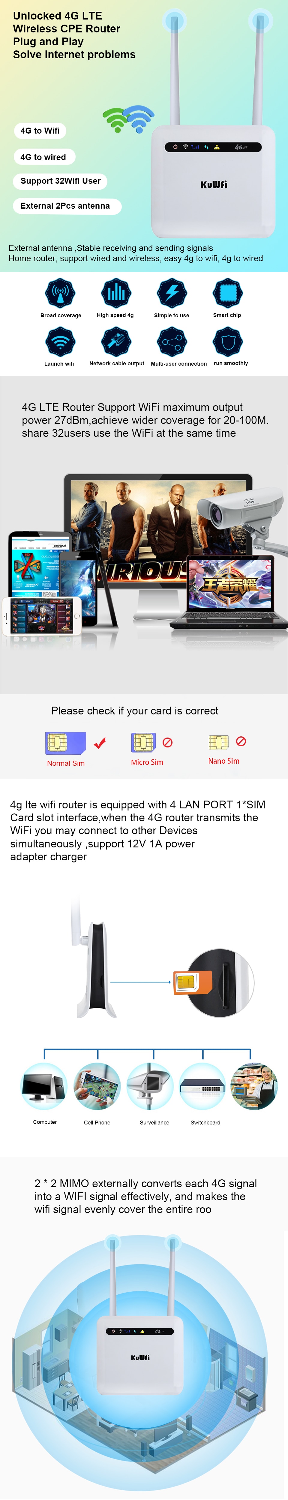 KuWFi 4G SIM Wifi Router 4G LTE CPE Router CAT4 150Mbps Unlocked 4G FDD ...