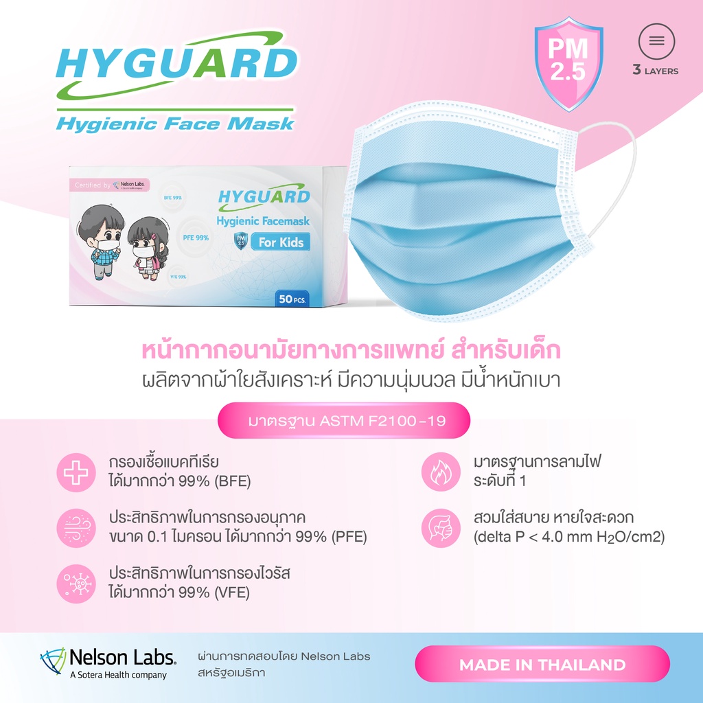 Hyguard Kidsหน้ากากอนามัย 3 ชั้น สำหรับเด็ก สีขาว บรรจุ 50 ชิ้น ...