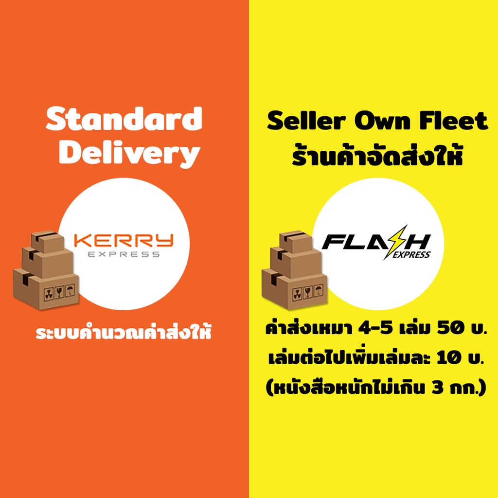 พร้อมส่ง ทำน้อยแต่รวยมาก THE 4-HOUR WORKWEEK Timothy Ferriss Heart Work ...