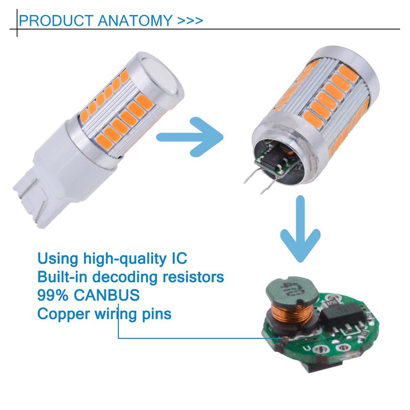 7443 T20 Led Bulbs Amber Yellow 900 Lumens Super Bright Turn Signals ...