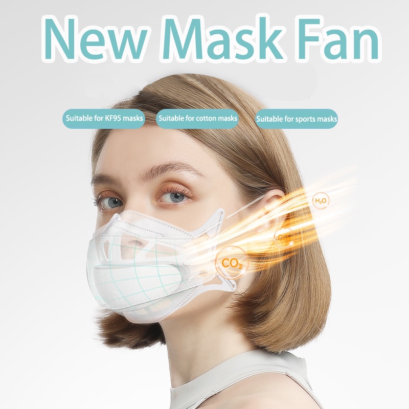 Electric Mask Fan New 3D Design USB 300mAh Rechargeable Wireless ...