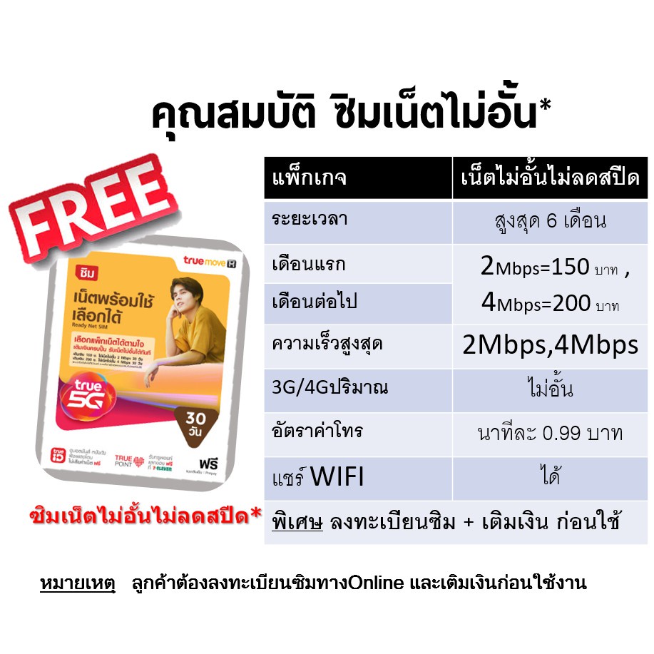 Pocket WiFi True แท้ ศูนย์ทรู-พกพาปล่อยไวไฟได้ทุกที่ (แถมซิมทรู) รองรับ ...