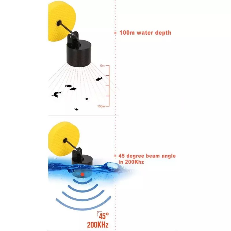 พร้อมส่ง SUPER SONAR เครื่องค้นหาตำแหน่งปลา ราคาส่ง โซน่าหาปลา ซาวเดอร์ ...