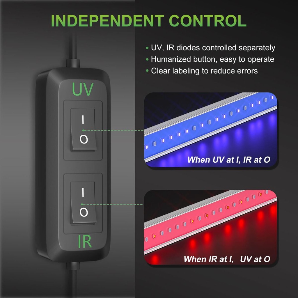 ส่งฟรี 1 คู่ MARS HYDRO UR45 UV-IR LED GROW LIGHT FOR UV IR SUPPLEMENT ...