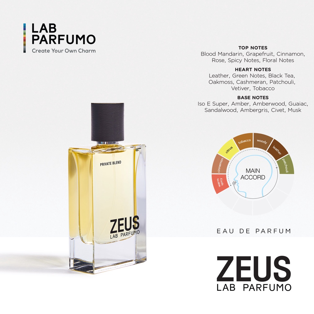 LAB Parfumo Zeus น้ำหอมผู้ชาย (ขนาด 50 ml.) เสน่ห์ดึงดูดใจ ซึ่งส่งผ่านความหอมของสุภาพบุรุษ ...