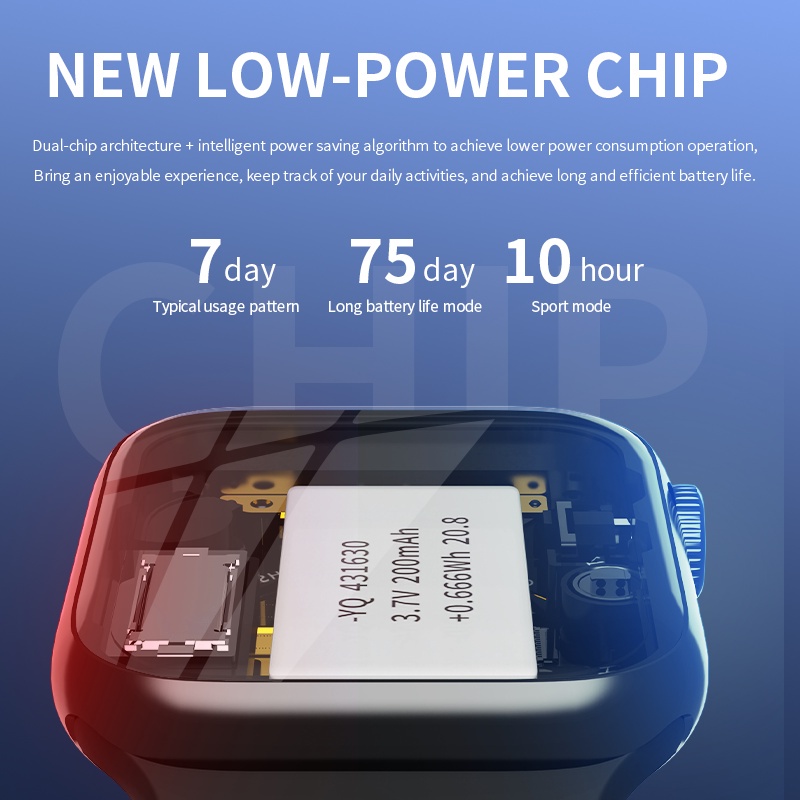 Original Iwo Hw56 Plus Smartwatch Series 6 1.77 นาฬิกาข้อมือ Smart ...