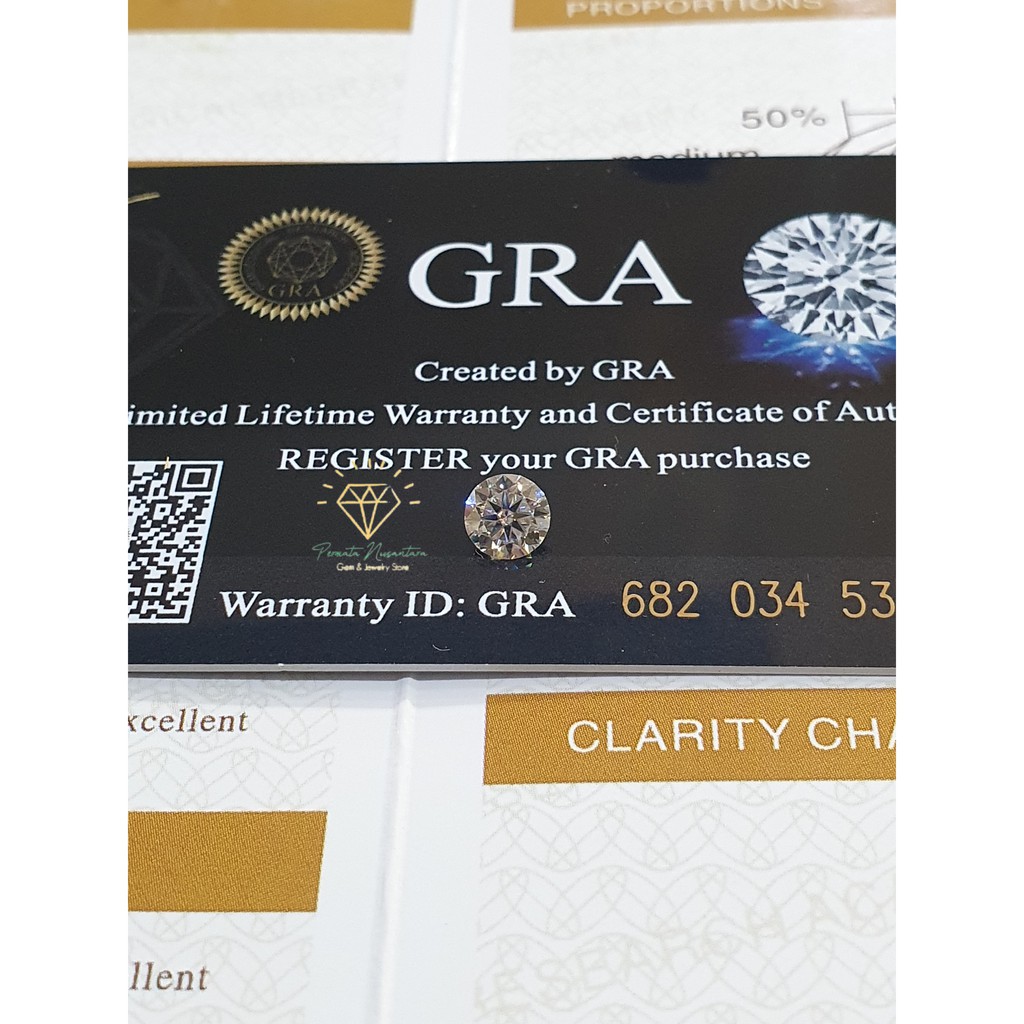 หินพลอย Moissanite 6.00 มม. 0.8 ct GRA Certificate ...