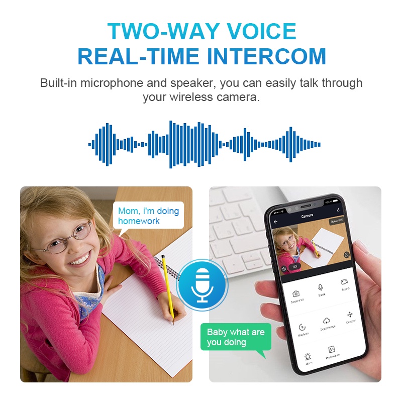 กล้องวงจรปิด cctv 5MP HD Wifi Camera Tuya Smart 360°Panorama IP Camera ...