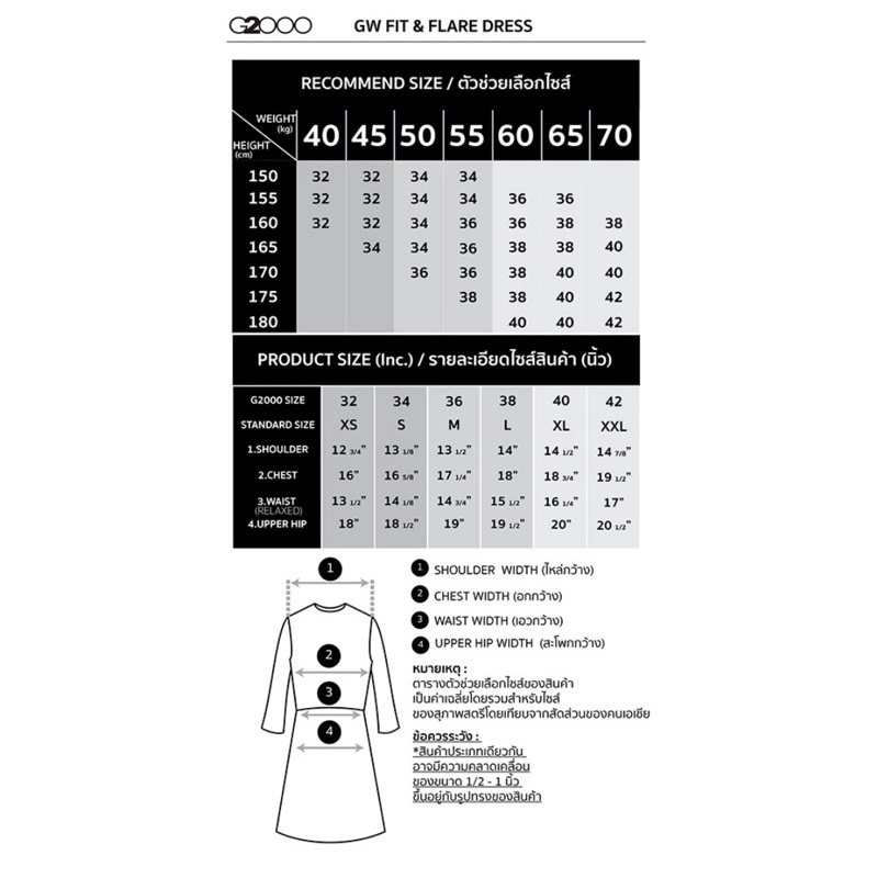 เดรส G2000 size 36 มือ 2 สภาพ 99.99% ไร้ตำหนิ พร้อมส่ง - the2hand ...