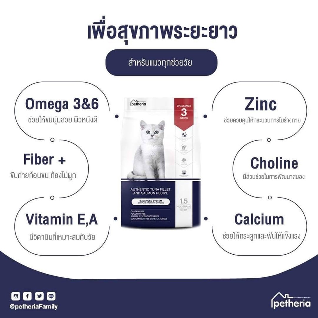 Petheria Innovation Cat Food กลูเตนฟรีไม่ผสมแป้งข้าวโพด ขนาด1.5kg ...