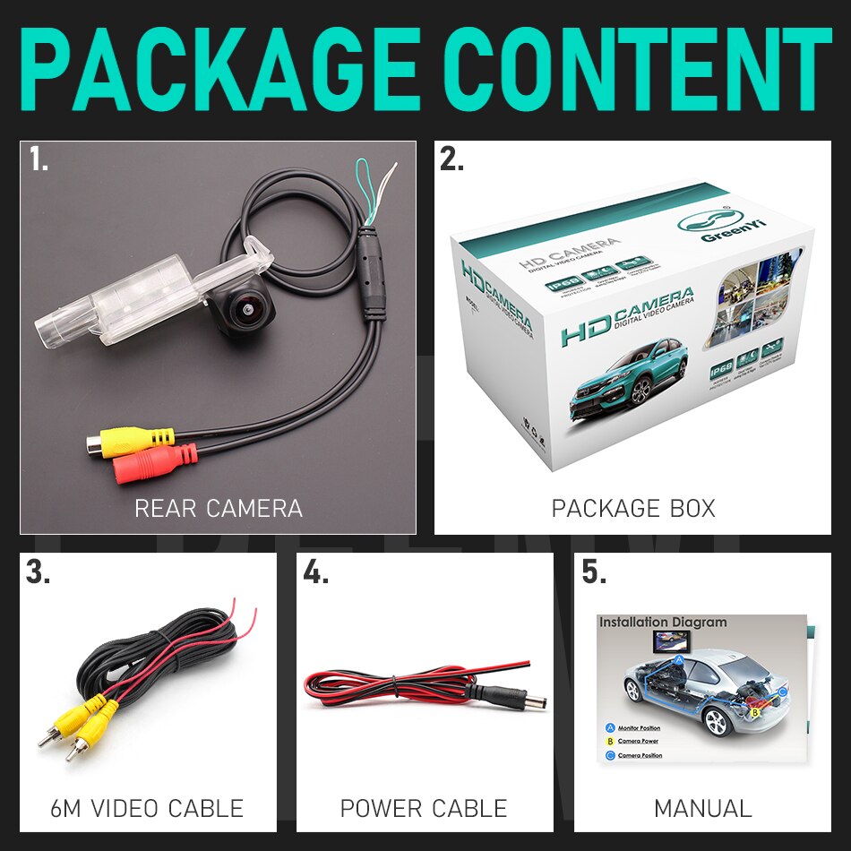 GreenYi 170° 1920x1080P HD AHD Vehicle Rear View Reverse Camera For ...