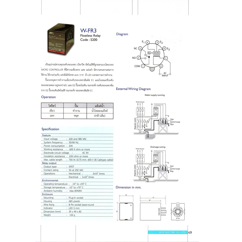 โฟลทเลท W-FR3 Floatless Relay WIP - vtpower - ThaiPick
