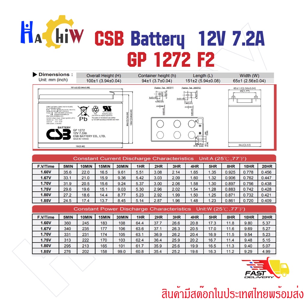 แบตเตอรี่ เครื่องสำรองไฟ(UPS) ยี่ห้อ CSB Battery 12V 7.2A Cleanline APC ...