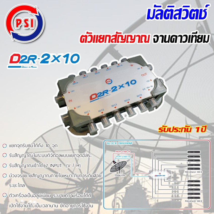 PSI multi switch D2R 2X10 ตัวแยกสัญญาณจานดาวเทียม พีเอสไอ เข้า 2 ออก 10 ...