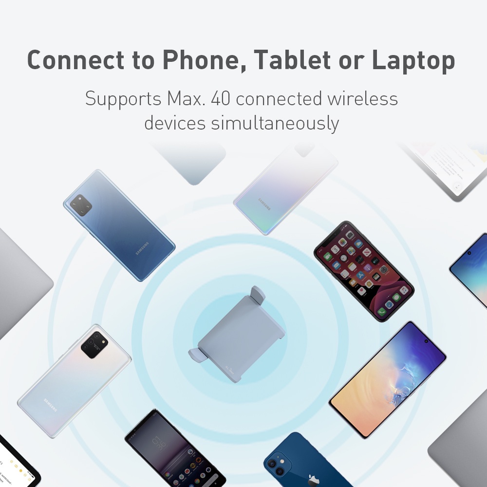 GL.iNet GL-MT1300 (Beryl) VPN Secure Travel Gigabit Wireless Router ...