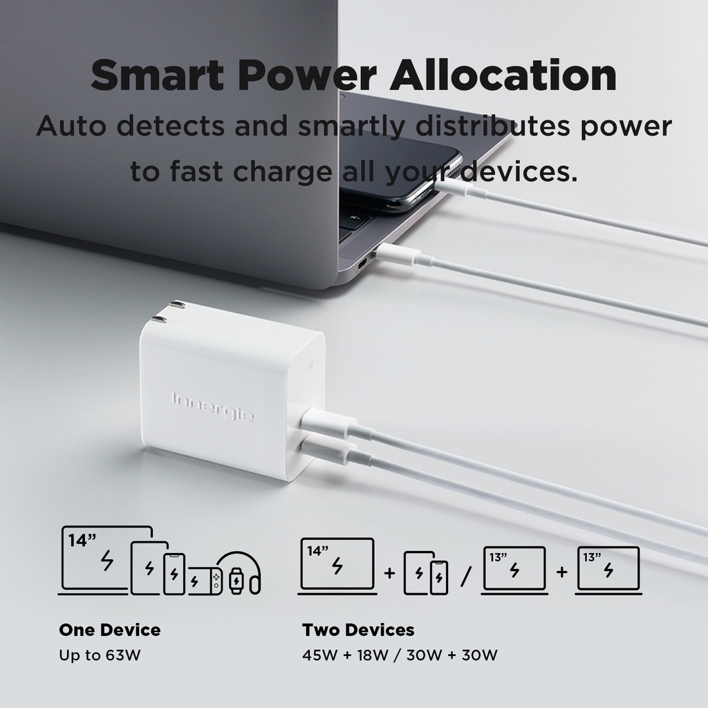 Innergie C6 Duo USB-C Power Adapter - innergie.th - ThaiPick
