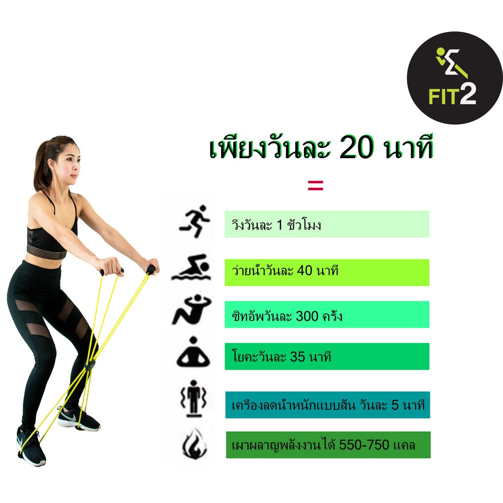Fit2 ของแท้100 ชุดแพ็ค 1 ชิ้น(มีคู่มือVDOท่าออกกำลังกาย) ยางยืดออกกำลังกาย resistance band set ...