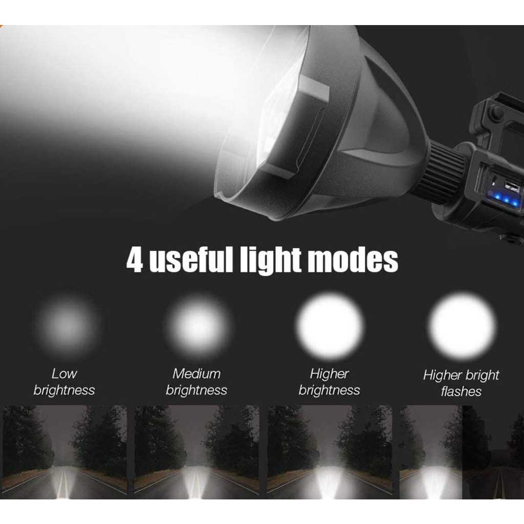 Multifunction Outdoor Floodlight USB Rechargeable Powerful Led ...