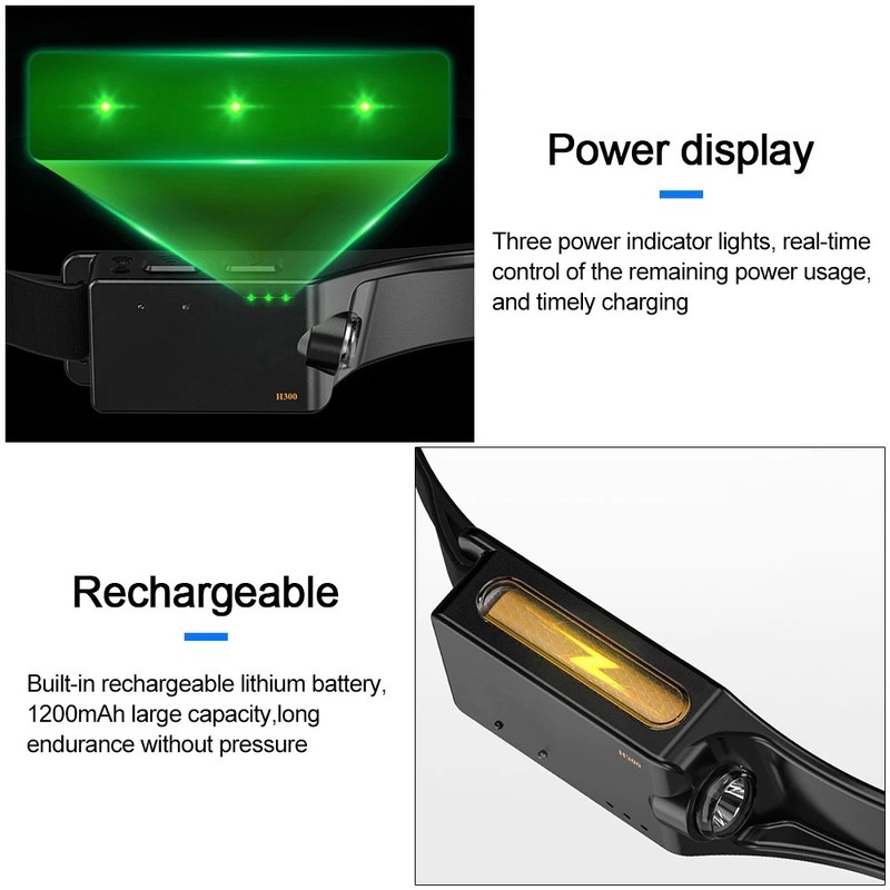 Outdoor COBXPE LED Headlight USB Rechargeable Induction Headlamp 6 ...