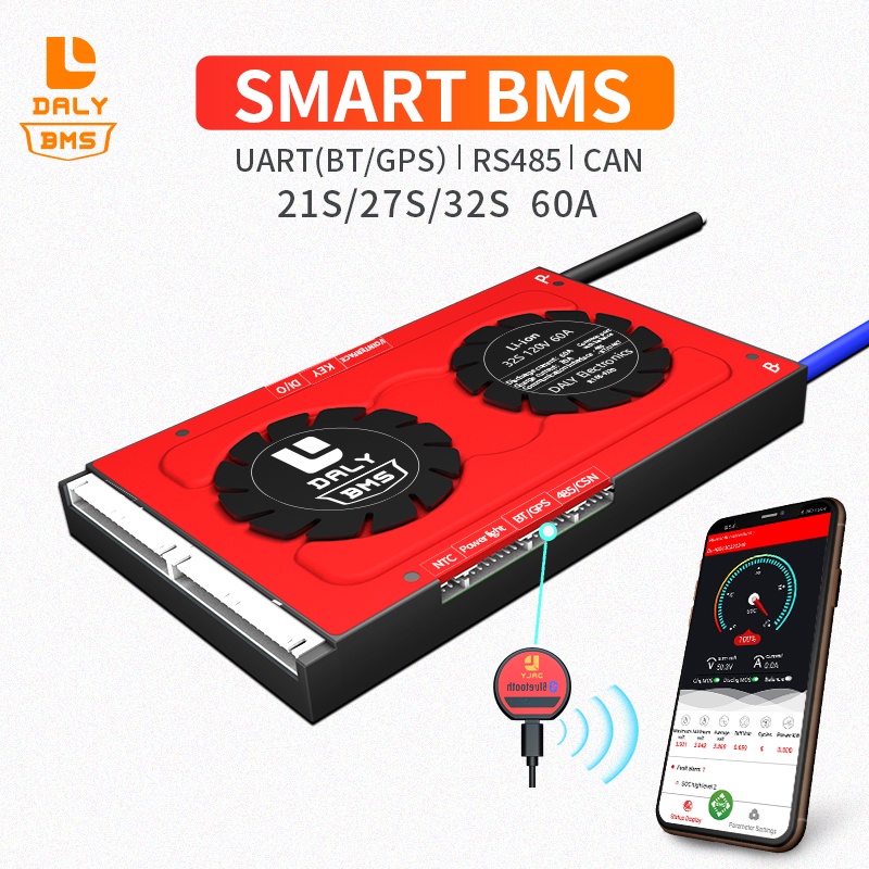 Bms Smart 32s ถูกที่สุด พร้อมโปรโมชั่น มี.ค. 2023|BigGoเช็คราคาง่ายๆ