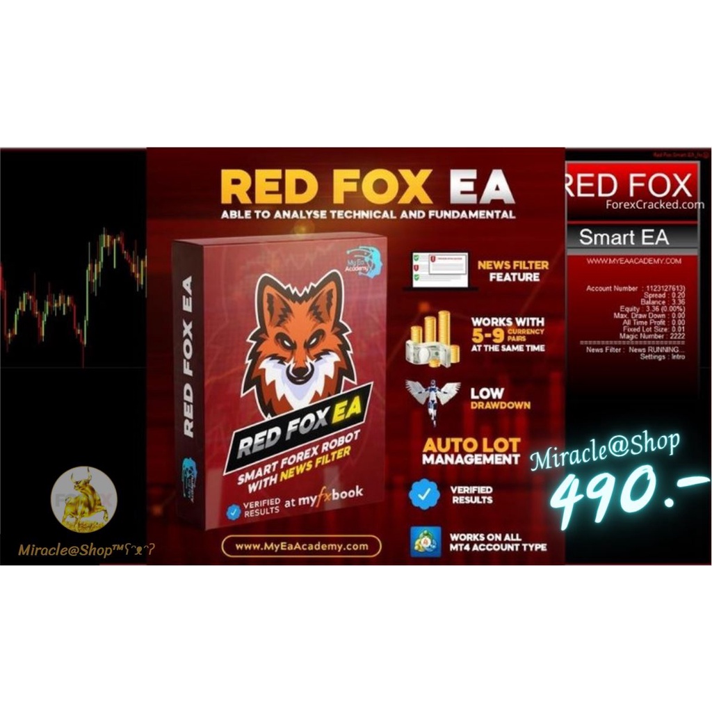 โปรแกรมเทรด EA Forex Red Fox MT4 - teklacha - ThaiPick