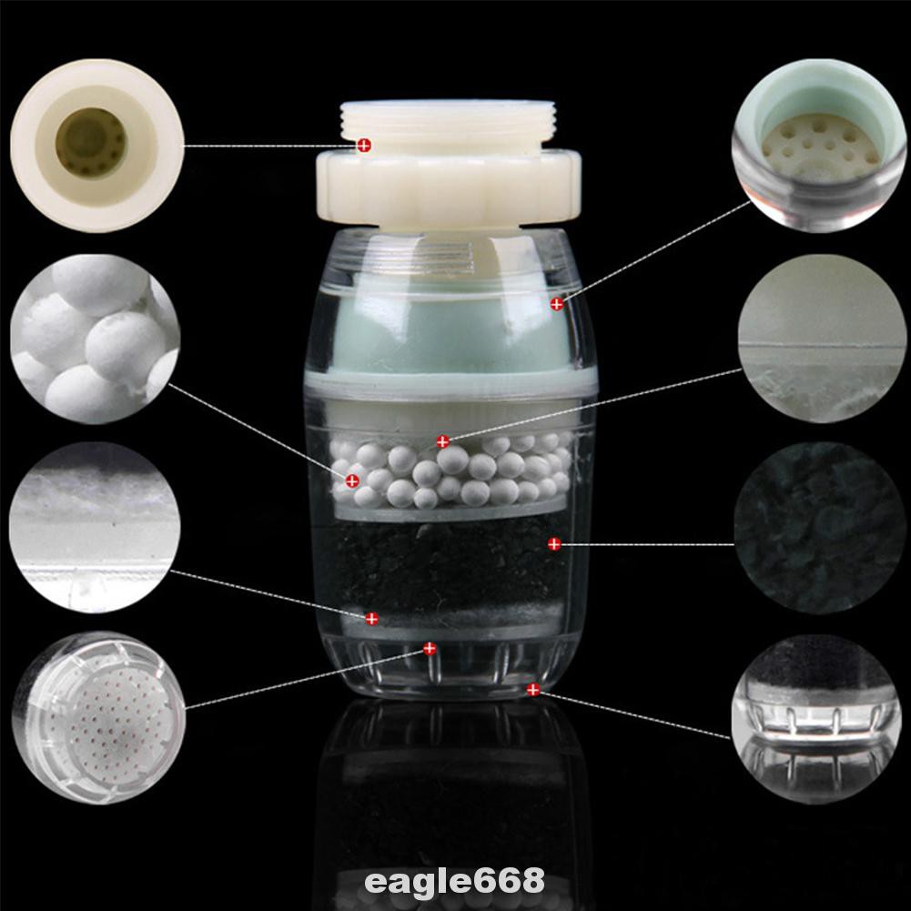 Easy Install Sediment Remove Rust Purifier Household Activated Carbon ...