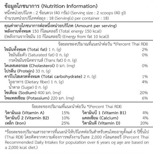 Mountain Rock Whey Bulk Pro Plus Complete Whey Protein - Swiss Chocolate 1.54 Lb. - shopdee ...