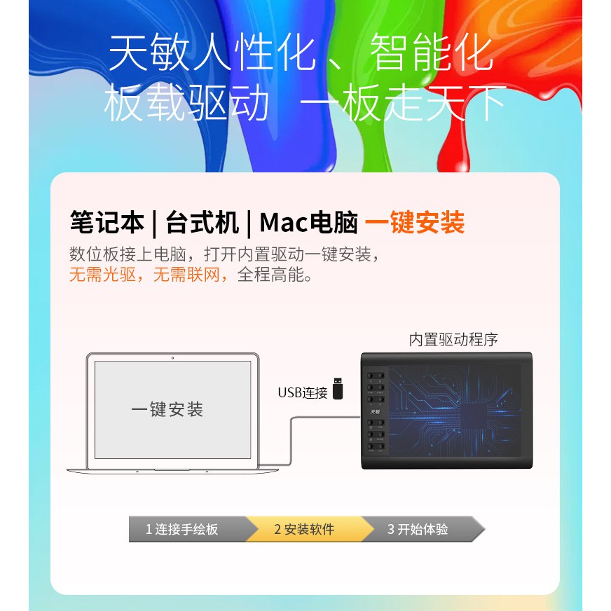 Tianmin G10 บอร์ดวาดภาพไฟฟ้าดิจิทัล รองรับ OSU บอร์ดวาดภาพคอมพิวเตอร์ ...