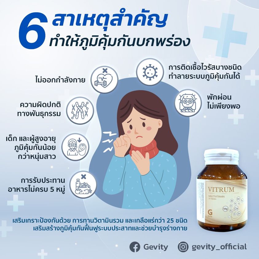 GEVITY Vitrum Multivitamin 30S ผลิตภัณฑ์อาหารเสริมไวทรัมในเครือ BDMS ...
