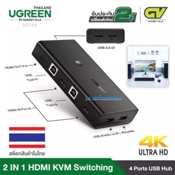 UGREEN HDMI Switch Box 2 In 1 Out KVM Switching HDMI and Extended 4 ...