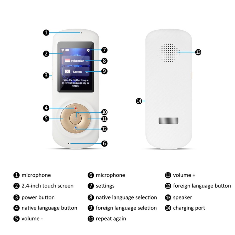 Portable Smart Voice Two Way Translator 2.4 inches Screen 40 ...