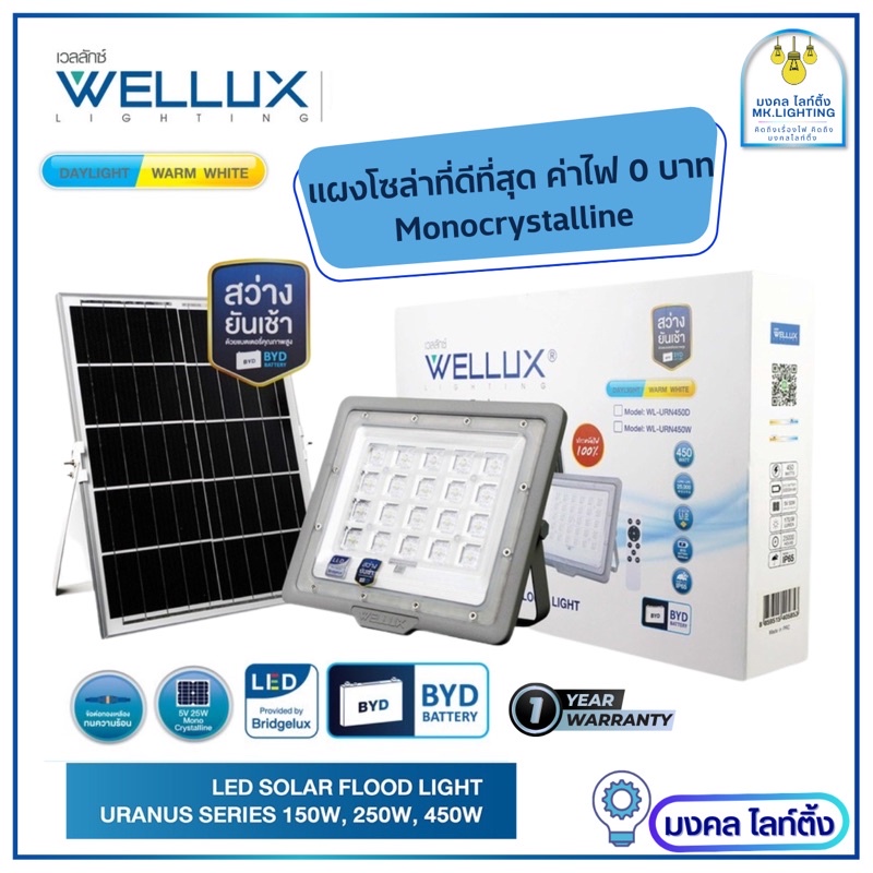 WELLUX โคมไฟฟลัดไลท์โซล่า มีขนาด 150W 250W 450W LED SOLAR FLOOD LIGHT ...