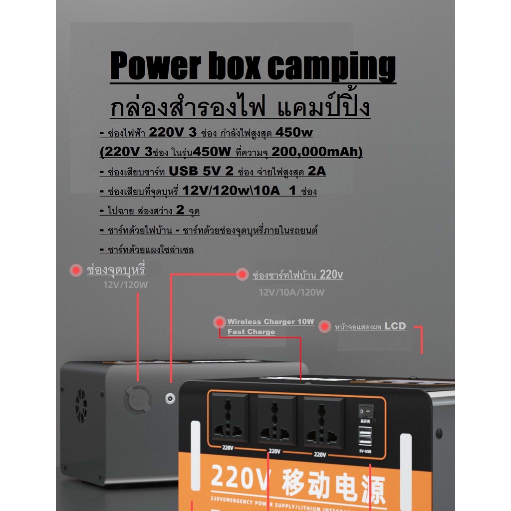 Power box camping กล่องสำรองไฟ แคมป์ปิ้ง 450W200000mAh ชาร์จมือถือแบบ ...
