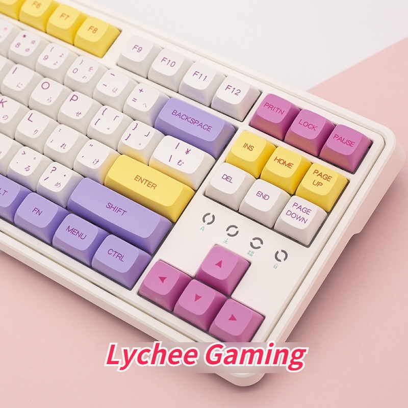 Keycap RK68 65% ถูกที่สุด พร้อมโปรโมชั่น ม.ค. 2026 | BigGoเช็คราคาง่ายๆ