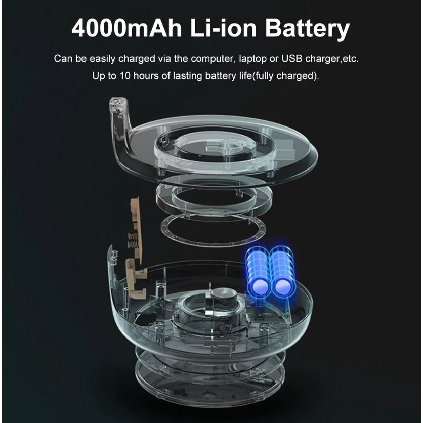 Xiaomi Youpin Edon พัดลมตั้งโต๊ะ แบบพกพา ส่ายได้ ไฟส่องสว่าง มีรีโมท ชาร์จแบตด้วยUSB-C น้ำหนัก ...