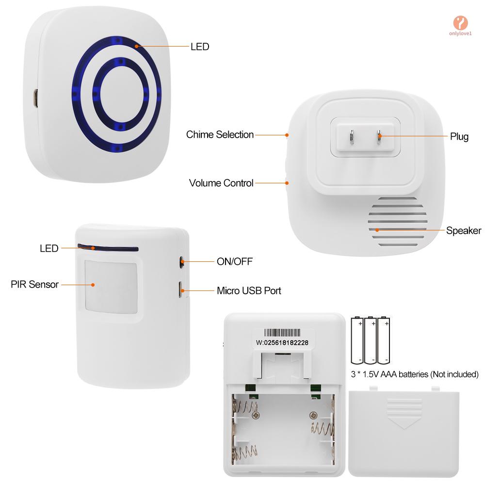 onlylove1-Smart Motion Sensor Alarm Wireless Doorbell Plug-in Door Bell ...