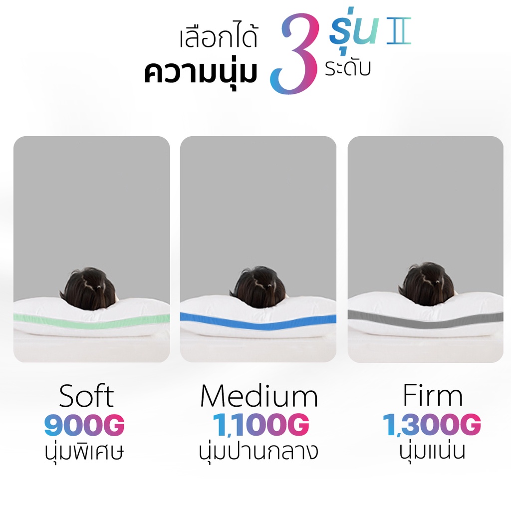 ibed หมอนหนุนโรงแรม Sof-touch รุ่น II สัมผัสนุ่มแบบ 3D หลับสบายไม่ร้อนหัว ป้องกันไรฝุ่น ซัก ...