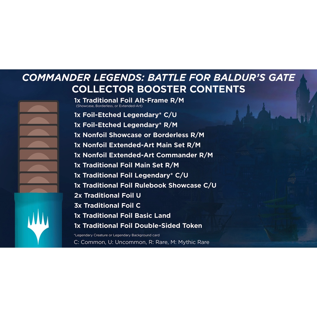 Mtg Commander Legends Battle For Baldurs Gate Clb Commander Deck