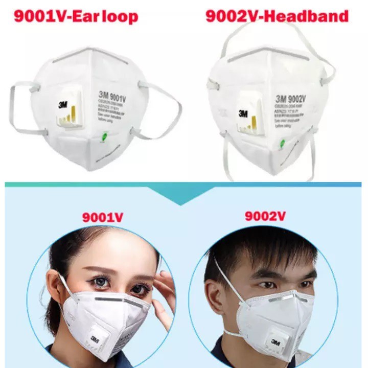หน้ากาก 3M 9001v 9002v mask KN90 P1 หน้ากากกันฝุ่น หน้ากากป้องกันฝุ่น PM2.5 สามเอ็ม ...