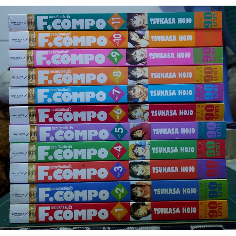 F.COMPOอลวนรักสลับขั้ว 11 เล่มจบ - lannungsua - ThaiPick
