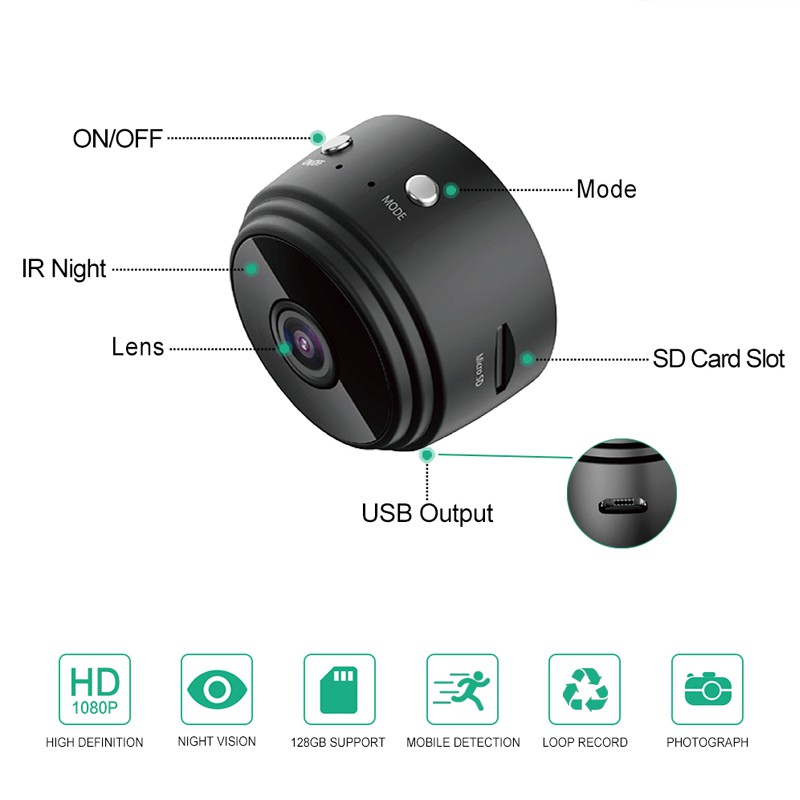 MINI HD Camera ขนาดเล็ก พกพาสะดวก ถ่ายวิดีโอ Full HD 1080P มีไมค์และแบต ...