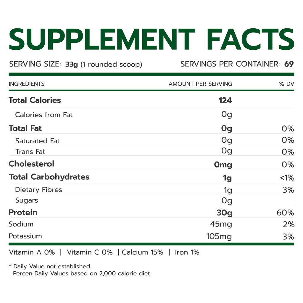 MFL ISOLATE (โปรตีนออแกนิค) 5 ปอนด์ - mflwheyprotein - ThaiPick