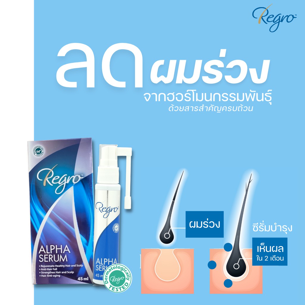 Regro Alpha Serum free Regro Color Shine Shampoo 100ml.ซีรั่มกระตุ้นการสร้างผมใหม่แถมแชมพูลดผม ...