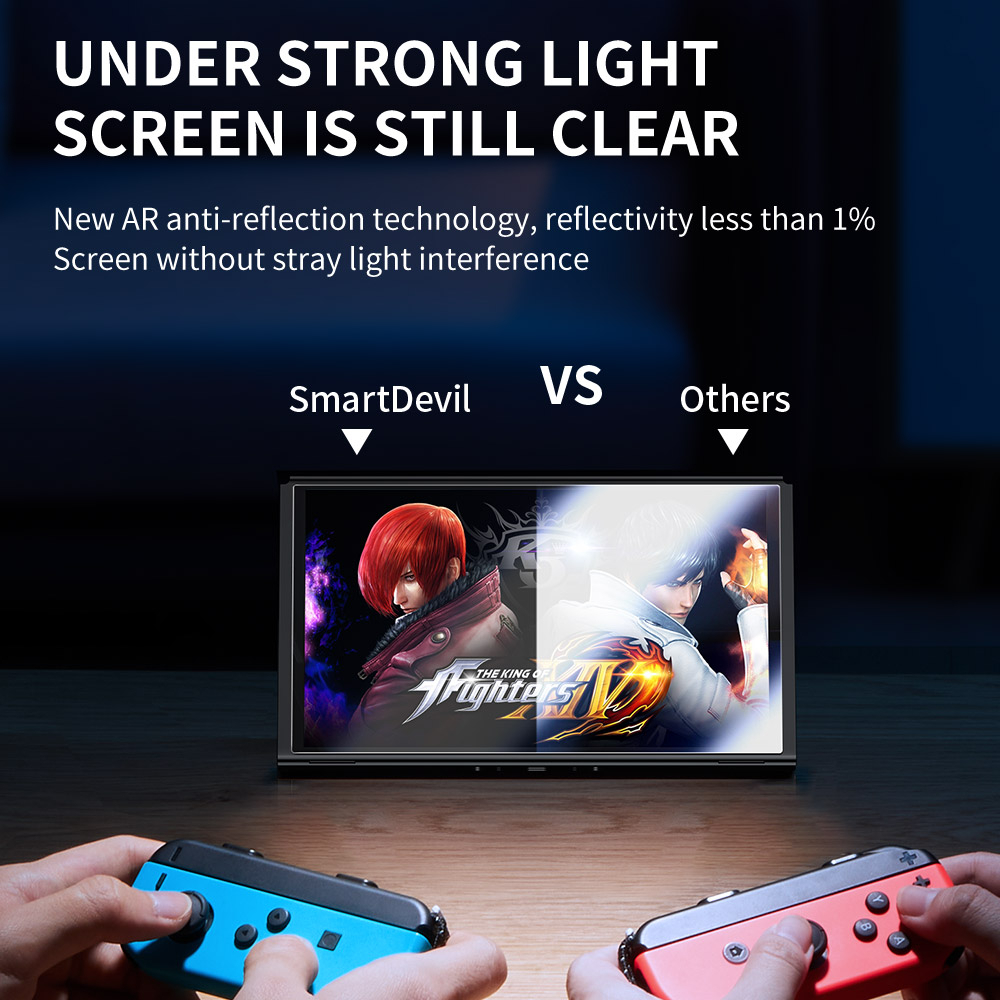 SmartDevil AR เพิ่มความโปร่งใส กระจกนิรภัย ฟิล์มกันรอยหน้าจอ สําหรับ ...