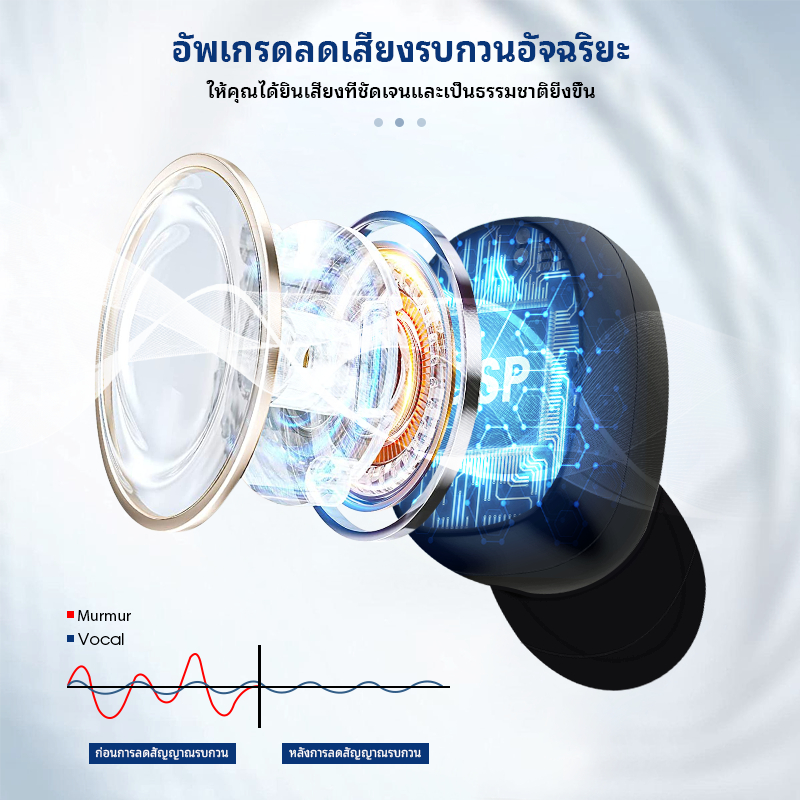 Britzgo เครื่องช่วยฟัง ดิจิทัล แบบชาร์จ ขนาดเล็ก สําหรับ Audiphone VHP ...