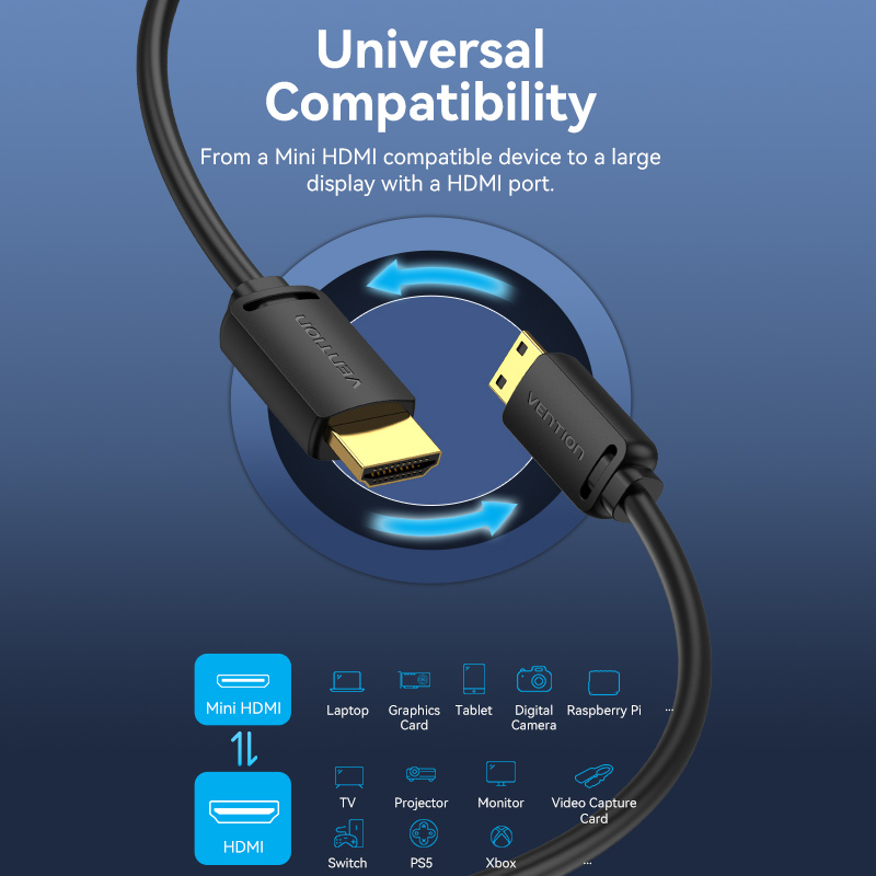 Vention สาย HDMI เป็น HDMI 2.0 4K 60Hz 18Gbps อลูมิเนียมฟอยล์ถักโลหะ ...
