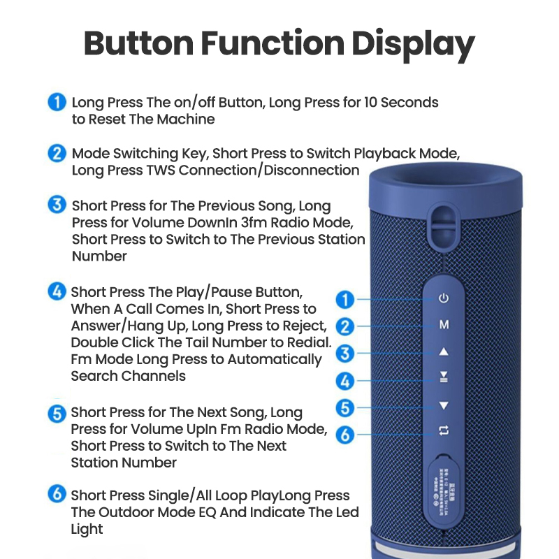 Soaiy E12 PRO ลําโพงซับวูฟเฟอร์บลูทูธไร้สาย IPX56 กันน้ํา กันฝุ่น แบบพกพา สําหรับ iphone xiaomi ...