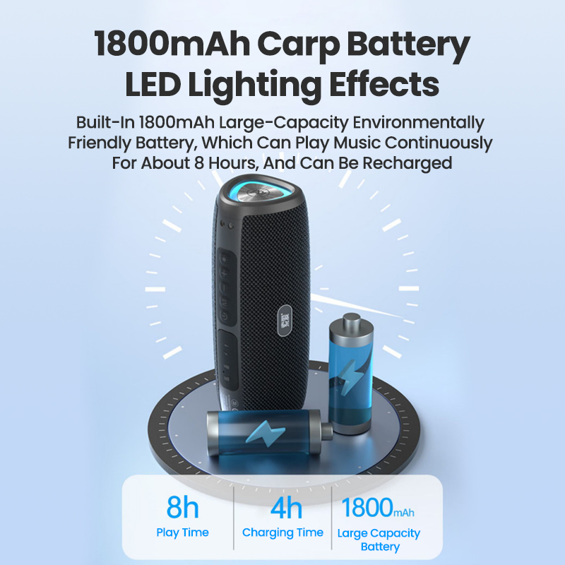 Soaiy S36 ลําโพงบลูทูธ 20W เสียงเบสหนัก เชื่อมต่อ TWS รองรับการ์ด TF AUX โหมดวิทยุ สําหรับ ...