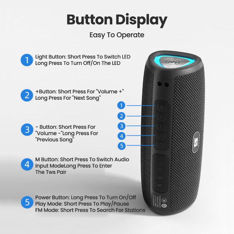 Soaiy S36 ลําโพงบลูทูธ 20W เสียงเบสหนัก เชื่อมต่อ TWS รองรับการ์ด TF AUX โหมดวิทยุ สําหรับ ...