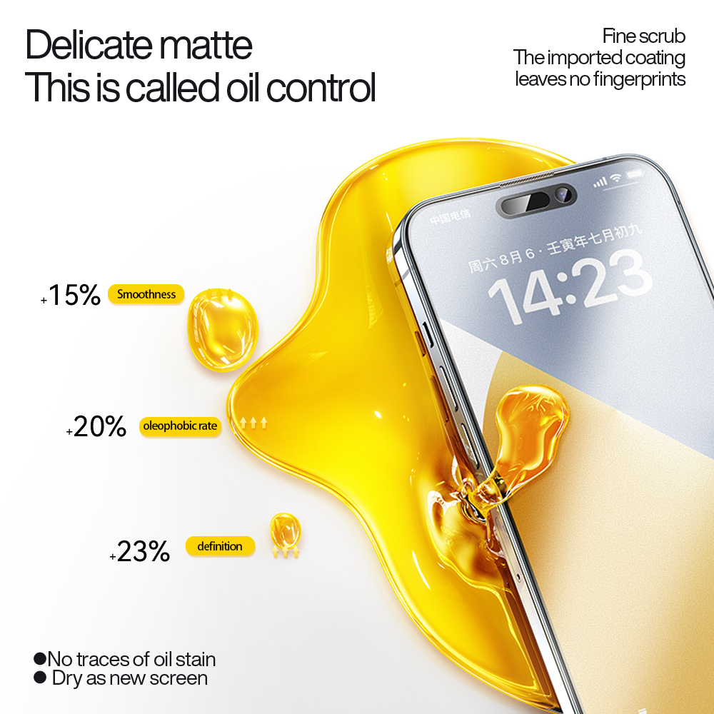 SmartDevil ฟิล์มกระจกนิรภัยเซรามิค เนื้อแมตต์ กันแอบมอง สําหรับ iPhone13 Iphone14Pro 13Pro Max ...